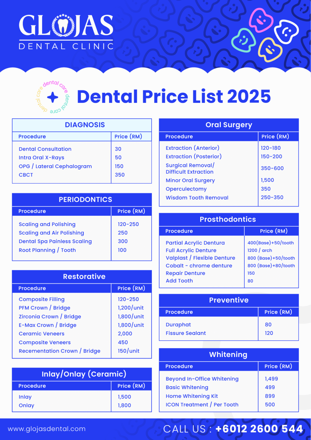 Dental Cost Malaysia: 2026 Price Guide Kuala Lumpur